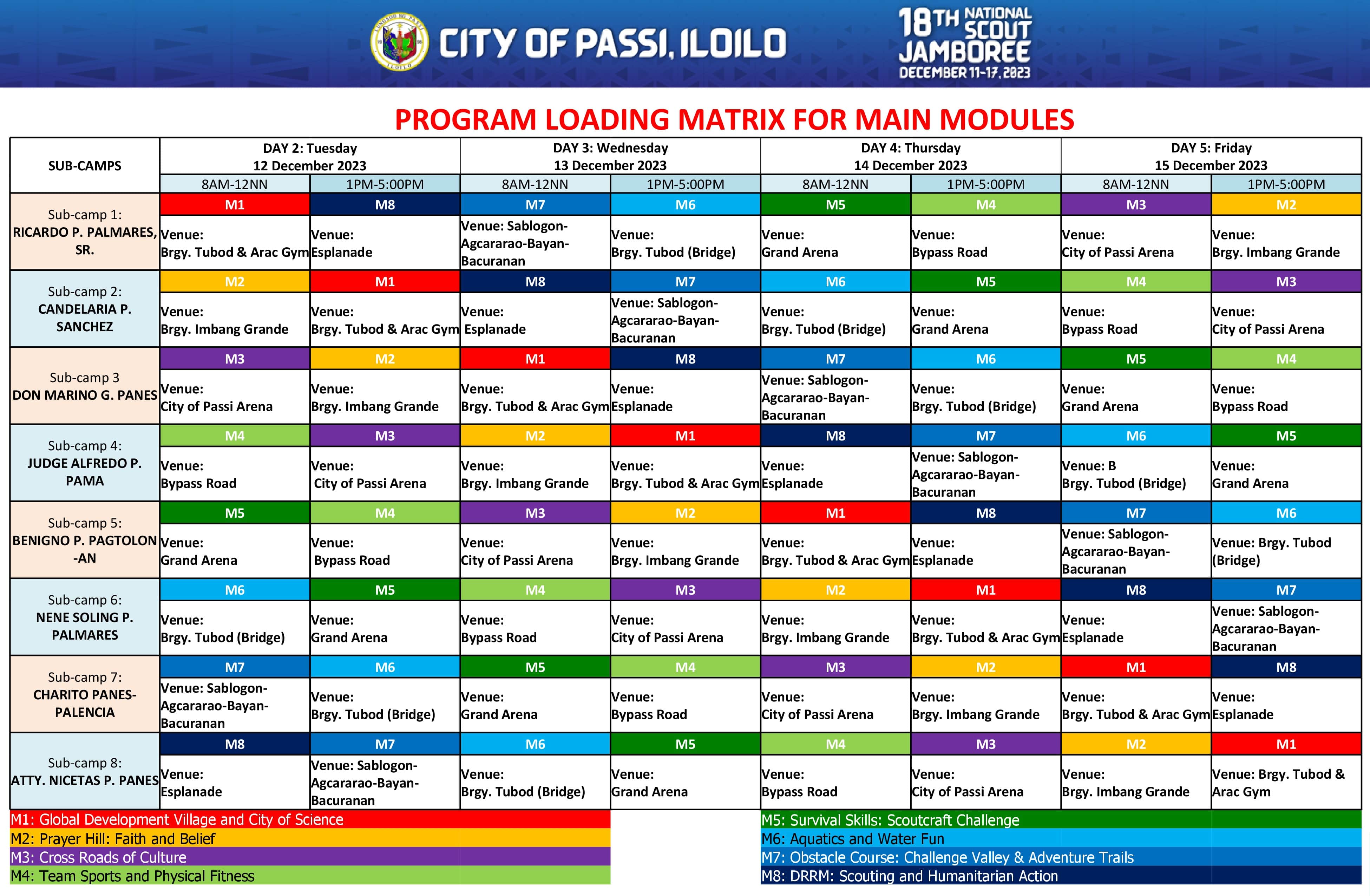 National Scouts Jamboree 2023 Portal